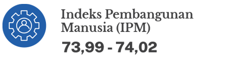 Visual Kemenkeu - APBN 2024